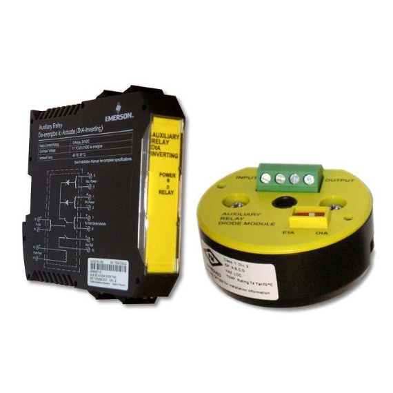 DeltaV SIS Auxiliary Components