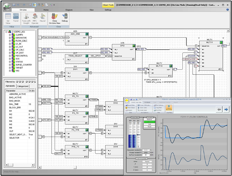Combined Cycle Power Plant
