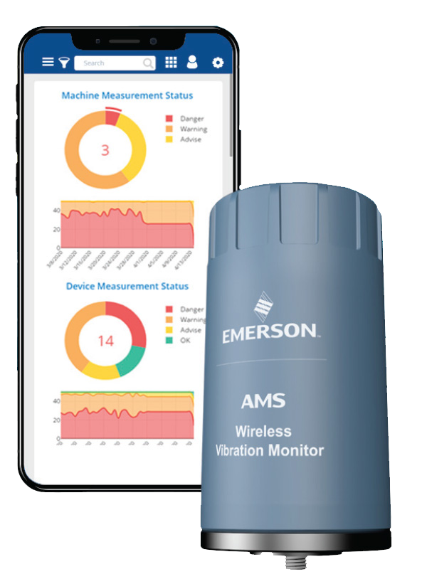 Online Reliability Monitoring & Analysis Service